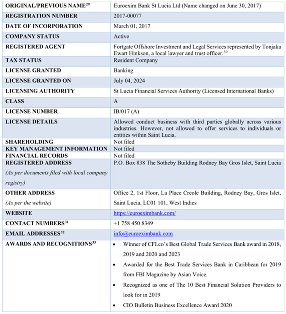 Euro Exim Bank Decoded - RTV English